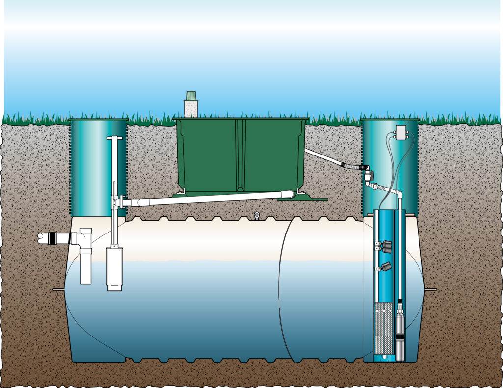 RESIDENTIAL AX20 – BioSolutions