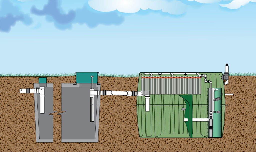 RESIDENTIAL AXRT – BioSolutions