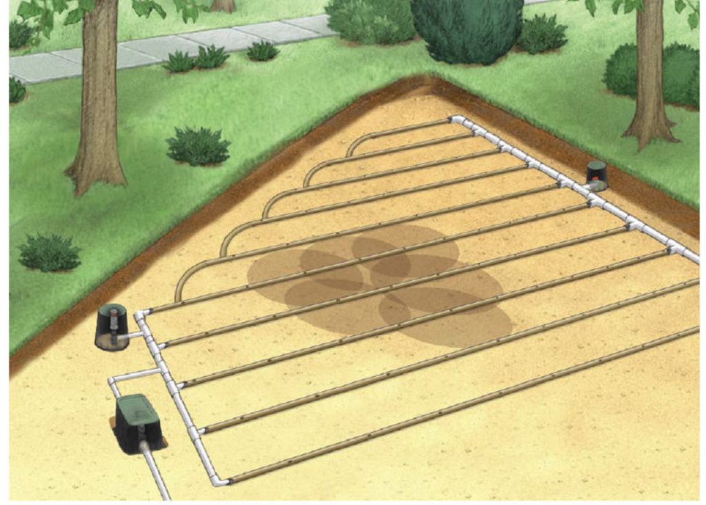 RESIDENTIAL AXRT – BioSolutions